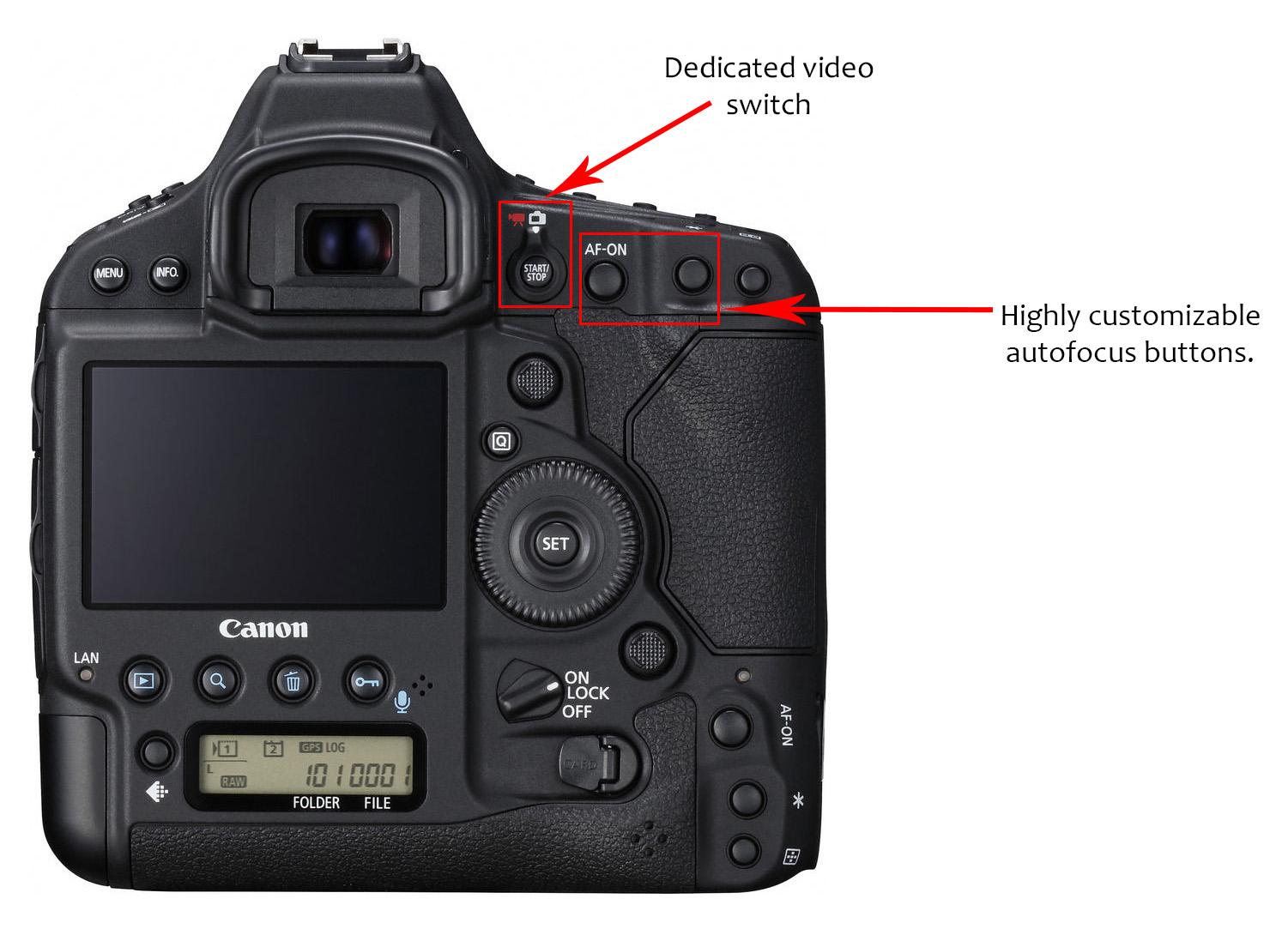 CANON 1DX mark II: SETUP, NOISE PERFORMANCE AND REVIEW